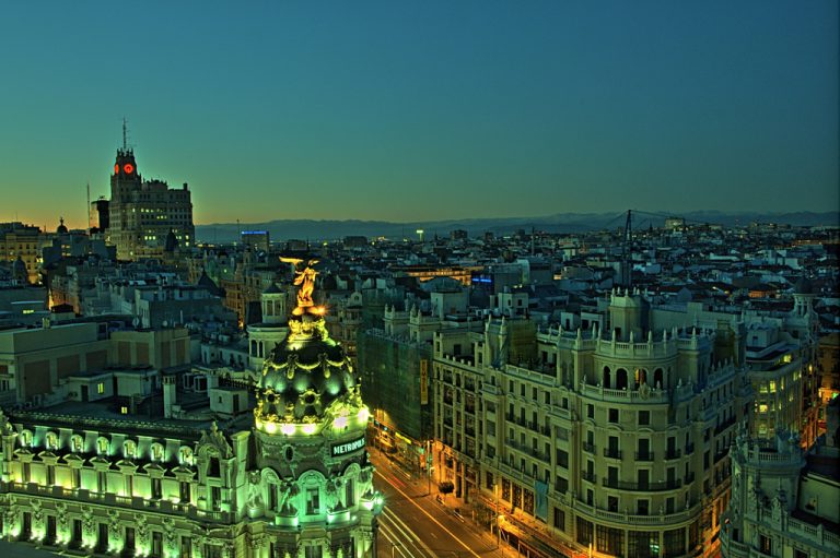 The Districts of Madrid | ShMadrid